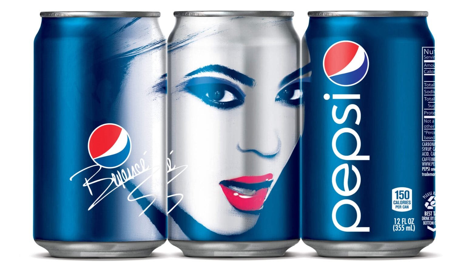 The Power Of Celebrity Endorsements: Case Studies And Best Practices ...